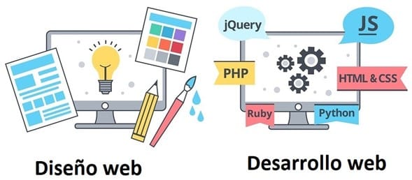 ¿Cuál es la diferencia entre un desarrollador web y un diseñador web?